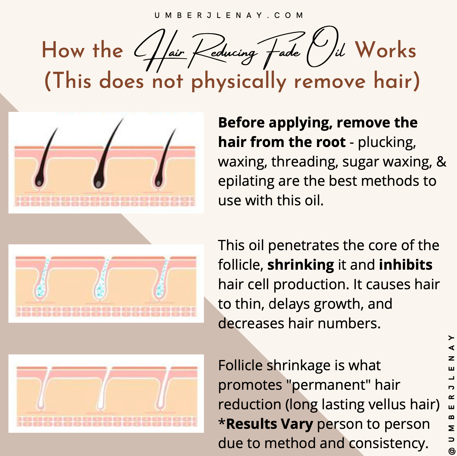 Hormonal Facial Hair (PCOS / Hirsutism)